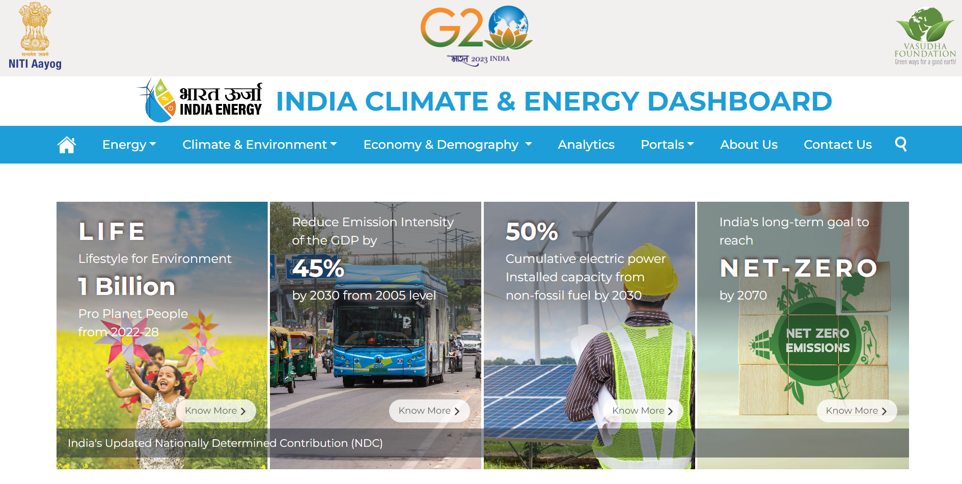 India Climate & Energy Dashboard